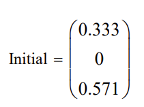 Solved Solve this system by MATLAB code with Jacobi | Chegg.com