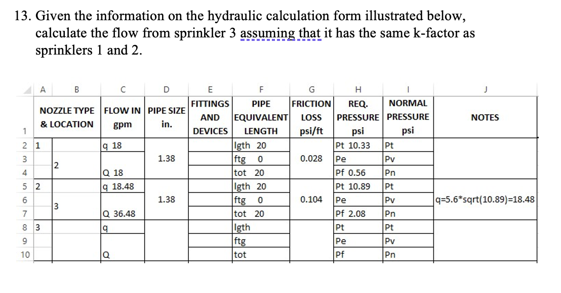 Solved 3. Given the information on the hydraulic calculation | Chegg.com