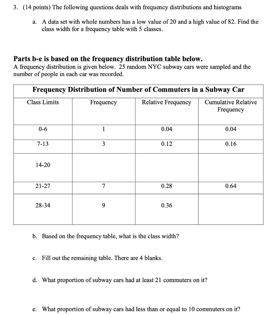 Solved: 3. (14 Points) The Following Questions Deals With ... | Chegg.com