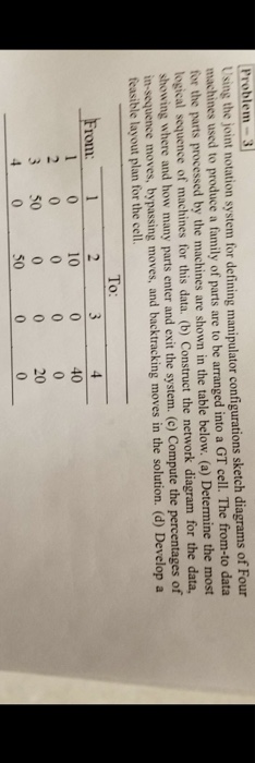 Solved Problem-3 Using the joint notation system for | Chegg.com