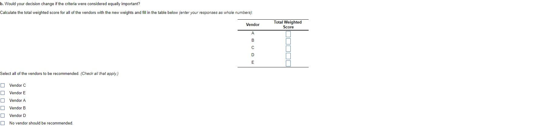 Solved Calculate the total weighted score for all of the | Chegg.com
