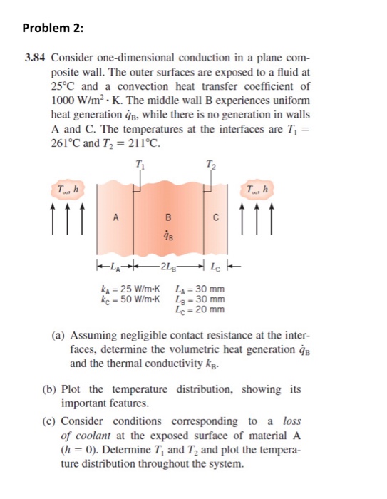 Solved Problem 2: 3.84 Consider one-dimensional conduction | Chegg.com