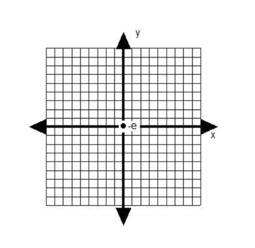 The next questions all have to do with the diagram | Chegg.com