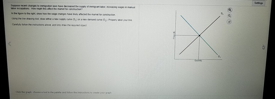 Solved Suppose recent changes to immigration laws have | Chegg.com Solved Suppose recent changes to immigration laws have | Chegg.com