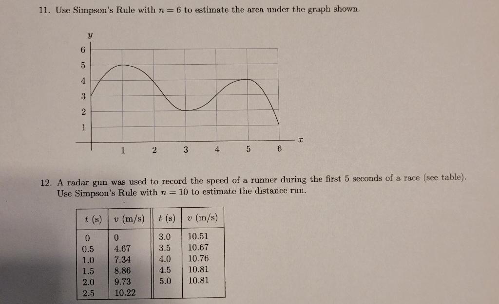 Solved 11. Use Simpson's Rule with n=6 to estimate the area | Chegg.com