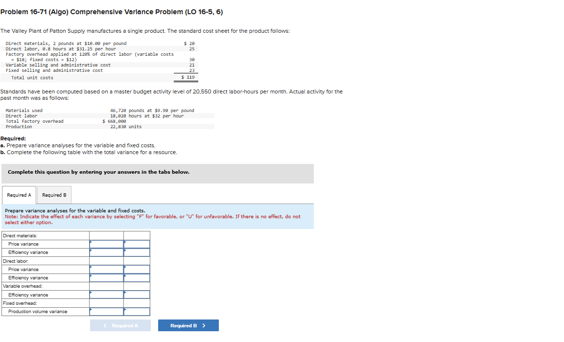 Solved Problem 16-71 (Algo) ﻿Comprehensive Variance Problem | Chegg.com