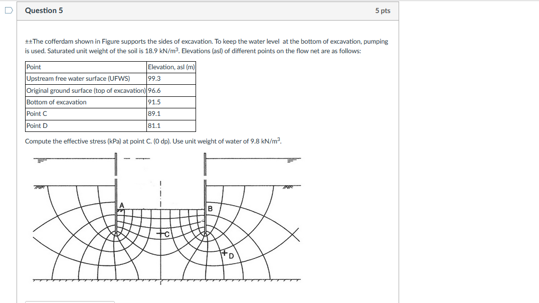 Solved Question 5 5 pts ++The cofferdam shown in Figure | Chegg.com