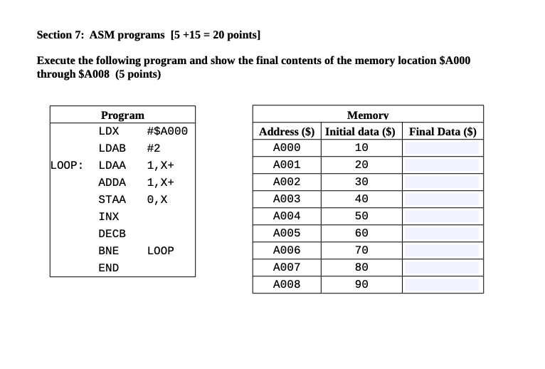 Solved Section 7: ASM programs [5 +15 = 20 points] Execute | Chegg.com