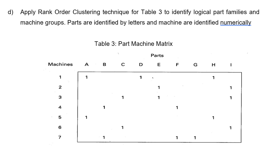 Solved d) Apply Rank Order Clustering technique for Table 3 | Chegg.com