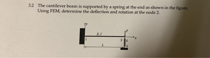 Solved 3.2 The cantilever beam is supported by a spring at | Chegg.com