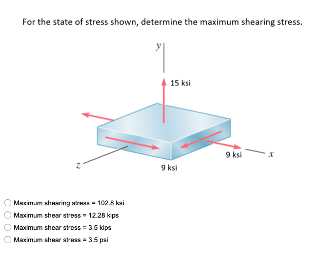 Solved For the state of stress shown, determine the maximum | Chegg.com