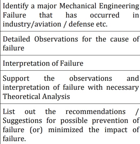 Solved Identify a major Mechanical Engineering Failure that | Chegg.com
