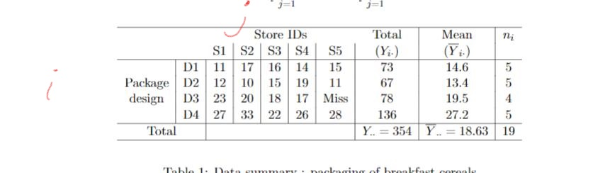 Solved Could you please explain the step 1 and step 2 for | Chegg.com