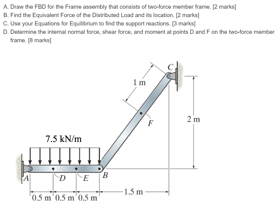 Solved A. Draw the FBD for the Frame assembly that consists | Chegg.com