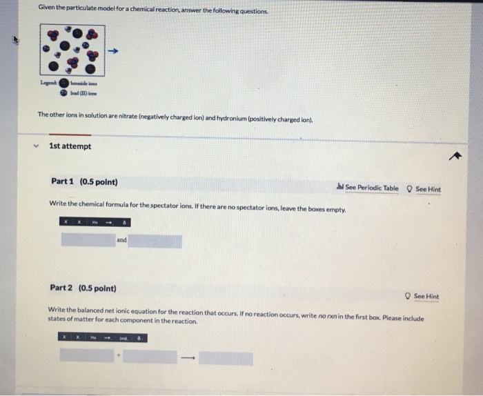 Given the particulate model for a chemical reaction, | Chegg.com