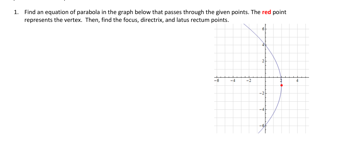 Solved 1. Find an equation of parabola in the graph below | Chegg.com