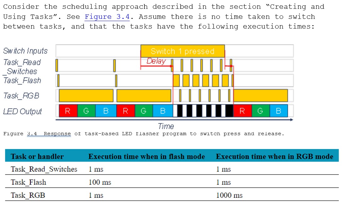 Solved 3. Describe the sequence of events that leads tothe | Chegg.com