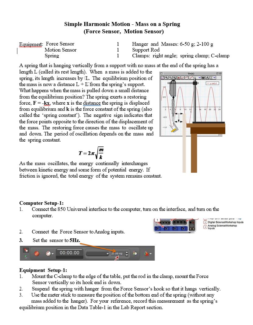 Solved Equipment: Force Sensor Motion Sensor Spring Simple | Chegg.com