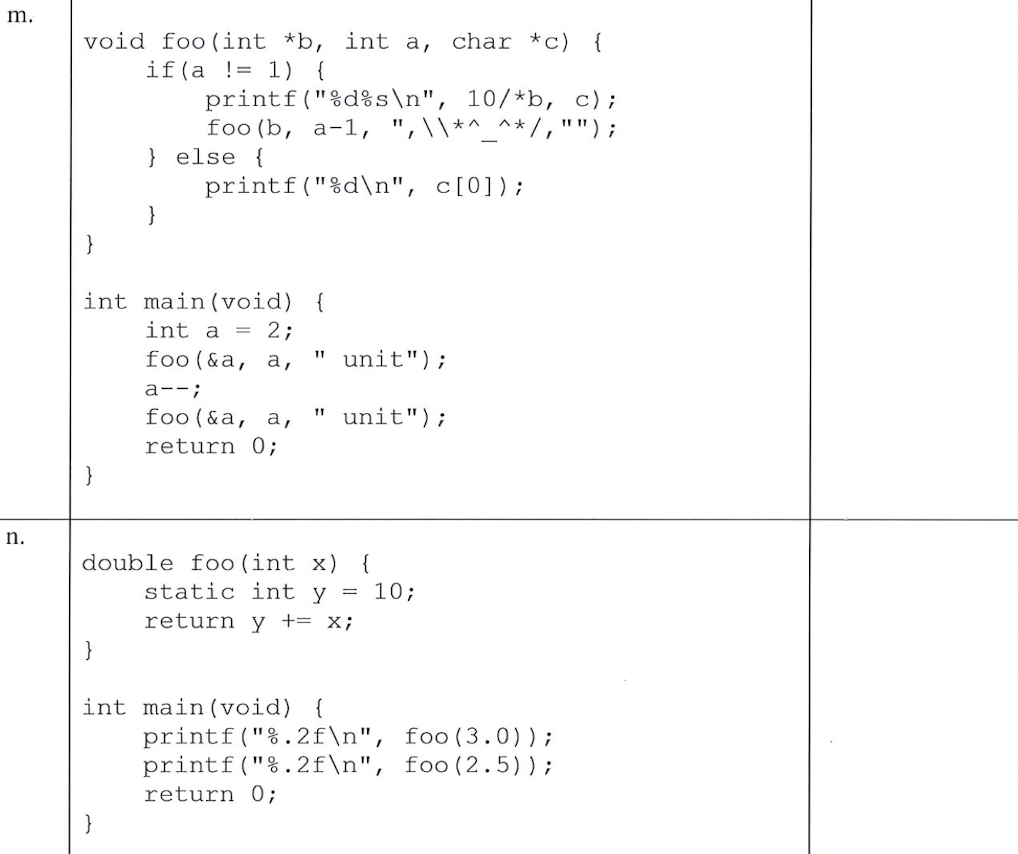 Solved /* Valid c code, but poor coding style */ int* | Chegg.com