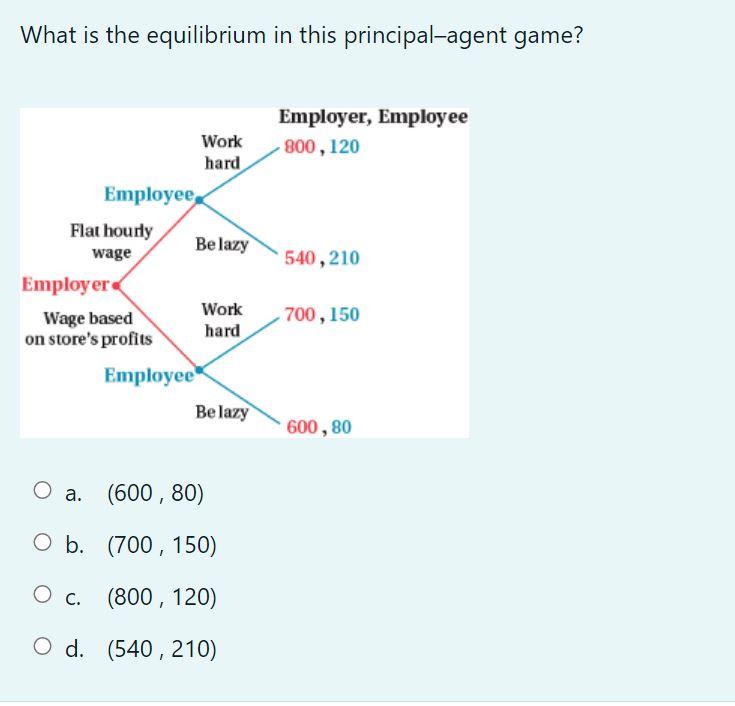 Solved What is the equilibrium in this principal-agent game? | Chegg.com