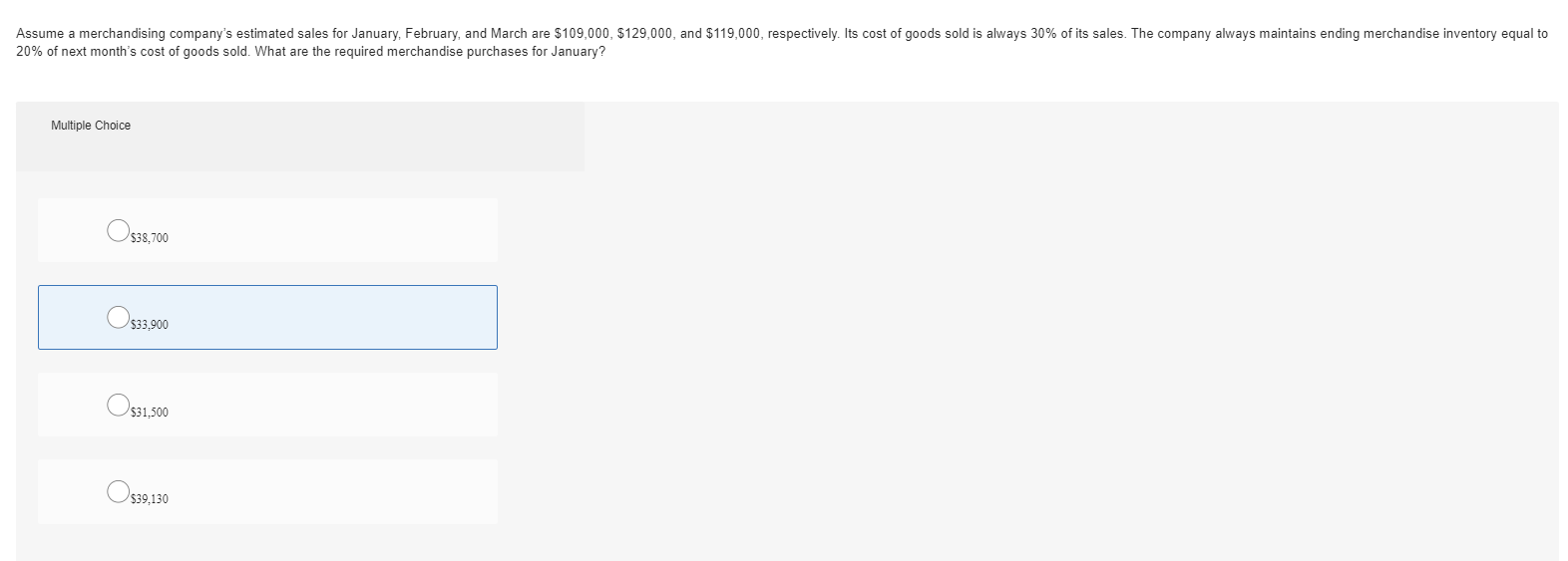 Solved 20% ﻿of next month's cost of goods sold. What are the | Chegg.com