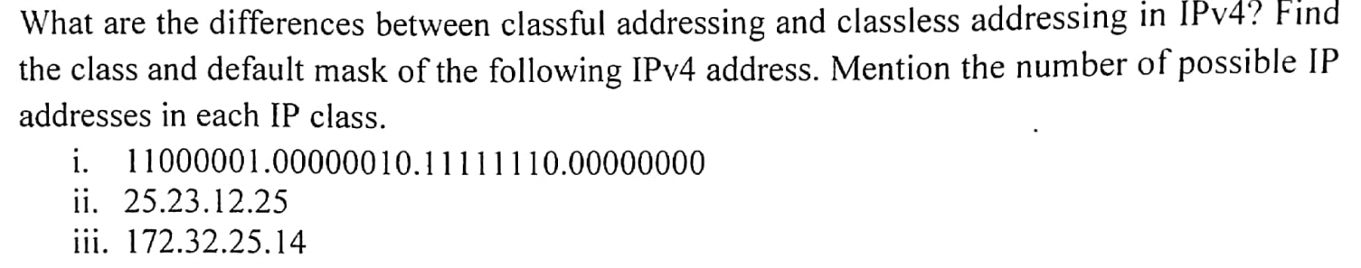 Solved What are the differences between classful addressing | Chegg.com