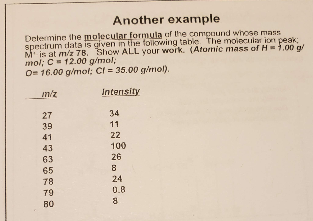 Solved Another example Determine the molecular formula of | Chegg.com