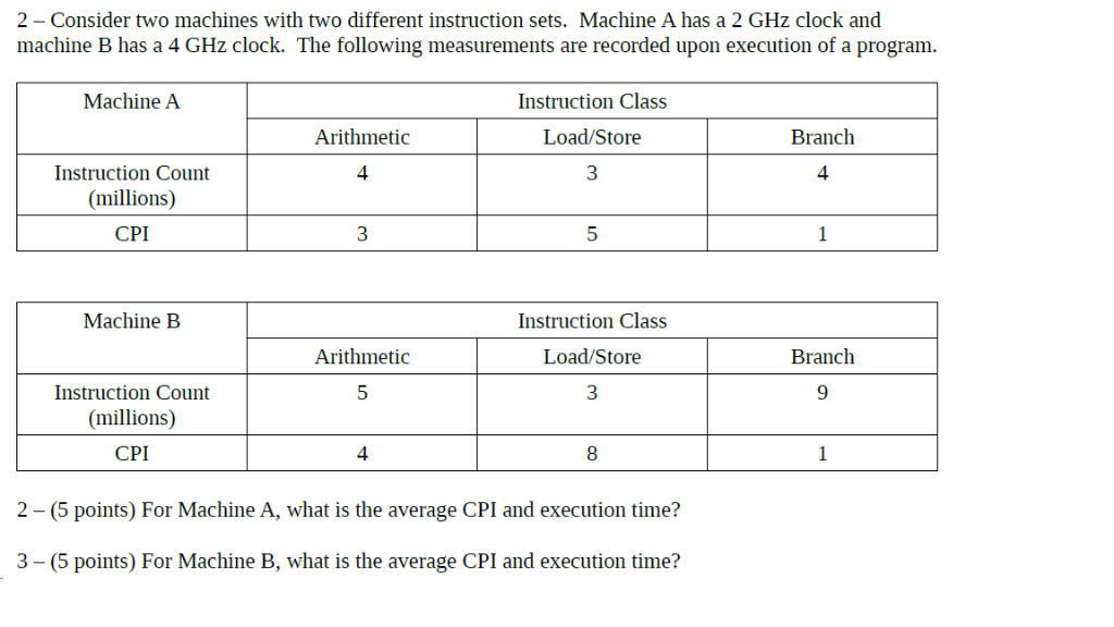 Solved 2 Consider Two Machines With Two Different