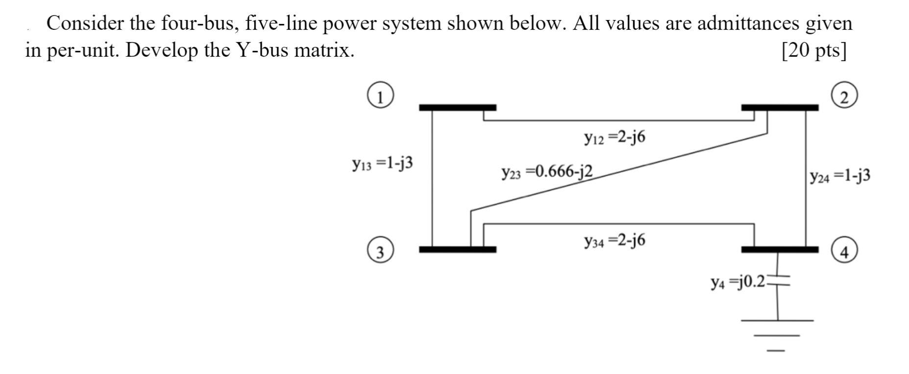 Solved Consider the four-bus, five-line power system shown | Chegg.com