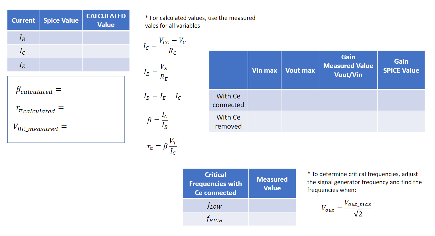 Solved * For calculated values, use the measured vales for | Chegg.com