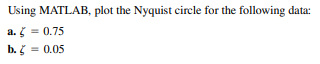 Solved Using MATLAB, plot the Nyquist circle for the | Chegg.com
