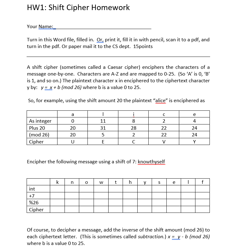 Solved HW1: Shift Cipher Homework Your Name: Turn in this | Chegg.com