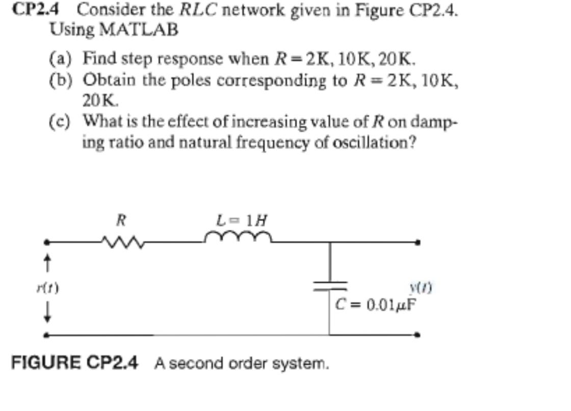 Solved CP2.4 Consider the RLC network given in Figure CP2.4. | Chegg.com
