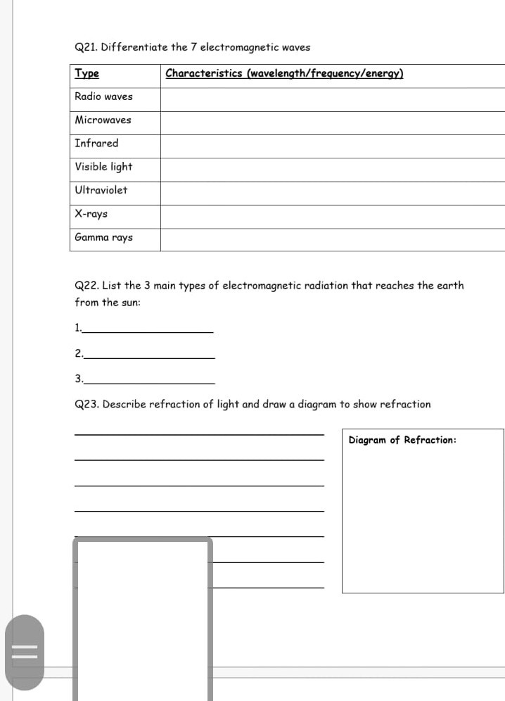 Solved Q21. Differentiate the 7 electromagnetic waves | Chegg.com