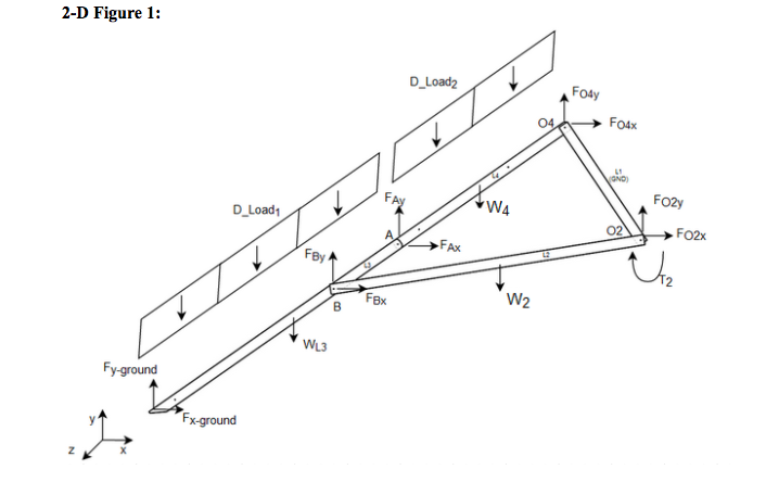 For the following four-bar mechanism draw a FBD free | Chegg.com