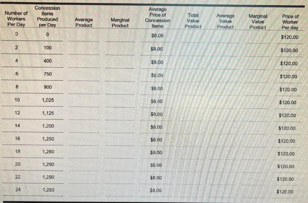 Solved Please provide explanation of calculations. Thank | Chegg.com