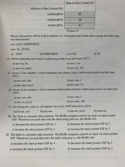 Solved Data in Hex Format (H) Address in Hex Format (0x) | Chegg.com