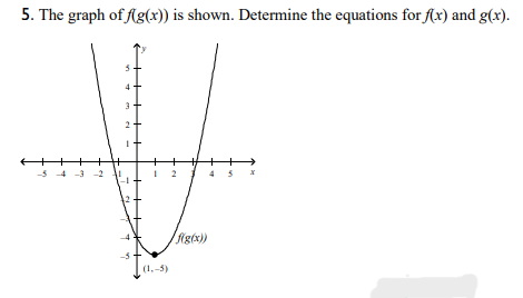 Solved The graph of f(g(x)) ﻿is shown. Determine the | Chegg.com
