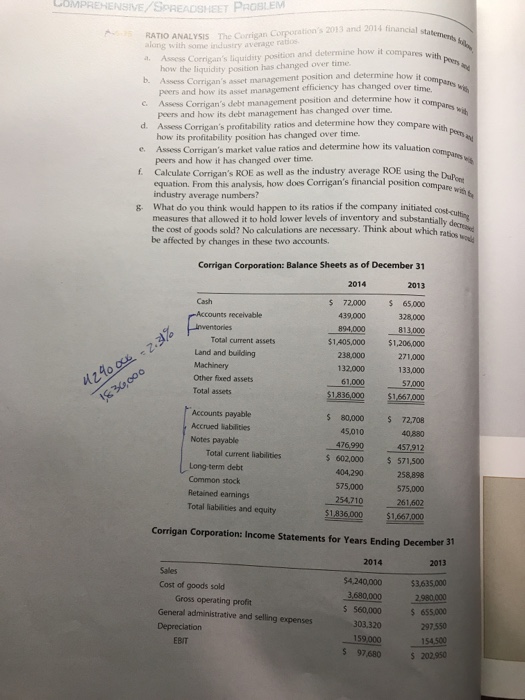 Solved COMPR REHENSIVE/SPREADSHEET PRoSLEM RATIO ANALYSis | Chegg.com