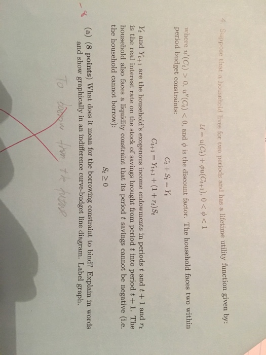 Solved Suppose that a household lives for two periods and | Chegg.com