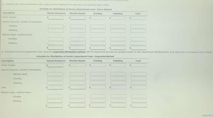 Solved Direct Method and Sequential Method of Distributing | Chegg.com