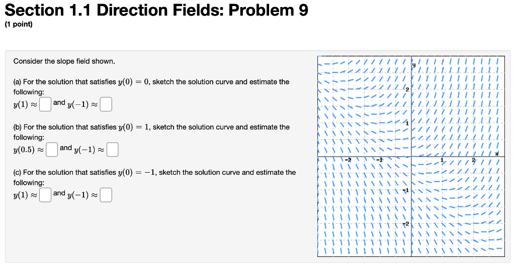 Solved Section 1 1 Direction Fields Problem 9 1 Point