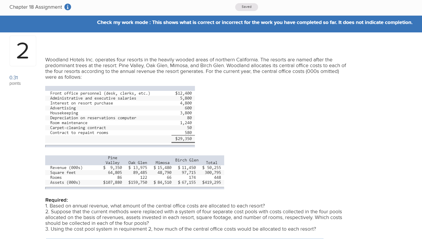 Solved Chapter 18 Assignment i Saved Check my work mode: | Chegg.com
