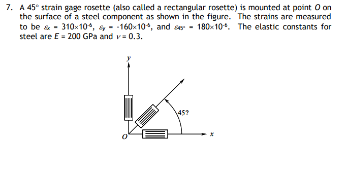 Strain Gage Rosette Equations and Calculator