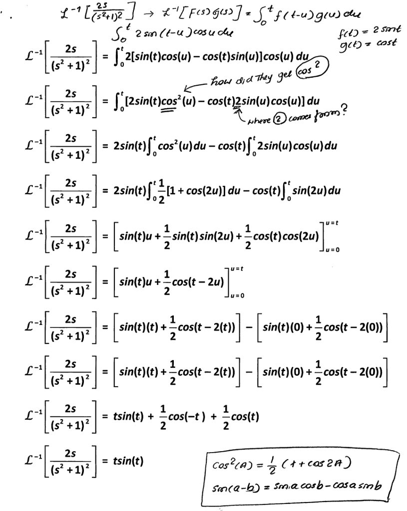 Solved This is Convolution integral from Laplace Transform | Chegg.com