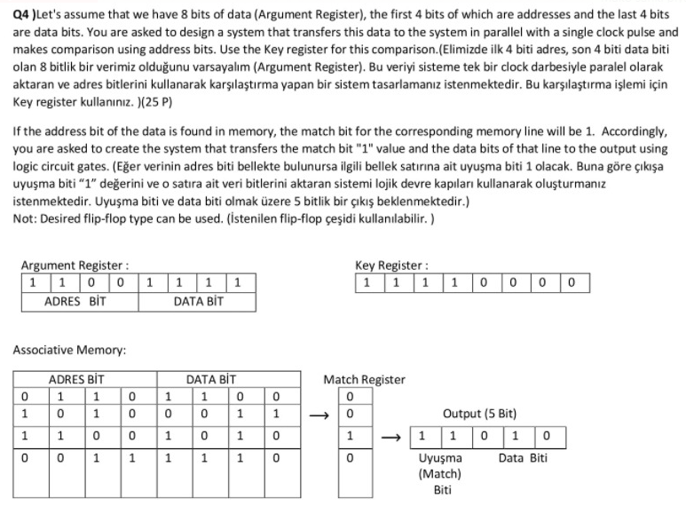 Q4 )Let's assume that we have 8 bits of data | Chegg.com