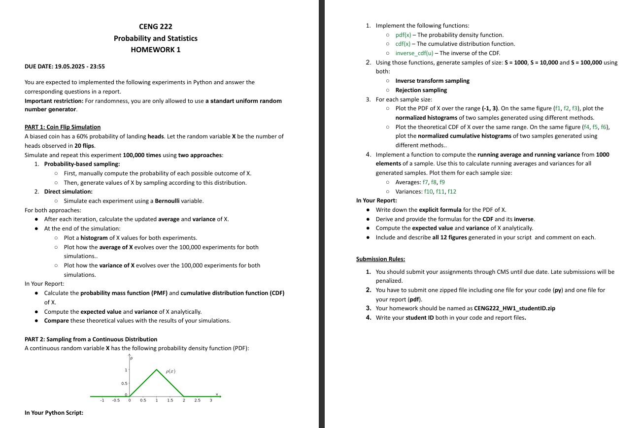 Solved You are expected to implemented the following | Chegg.com