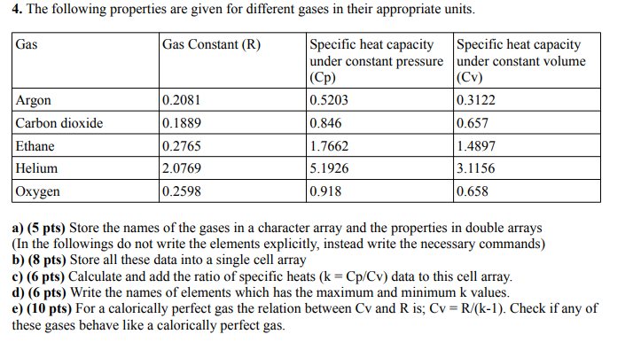 4. The following properties are given for different | Chegg.com