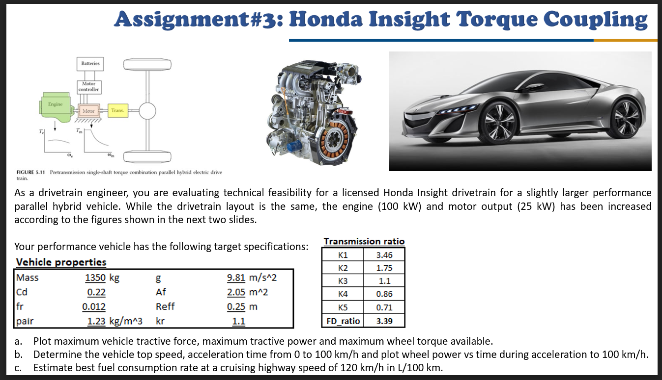 Assignment#3: Honda Insight Torque Coupling Batteries | Chegg.com