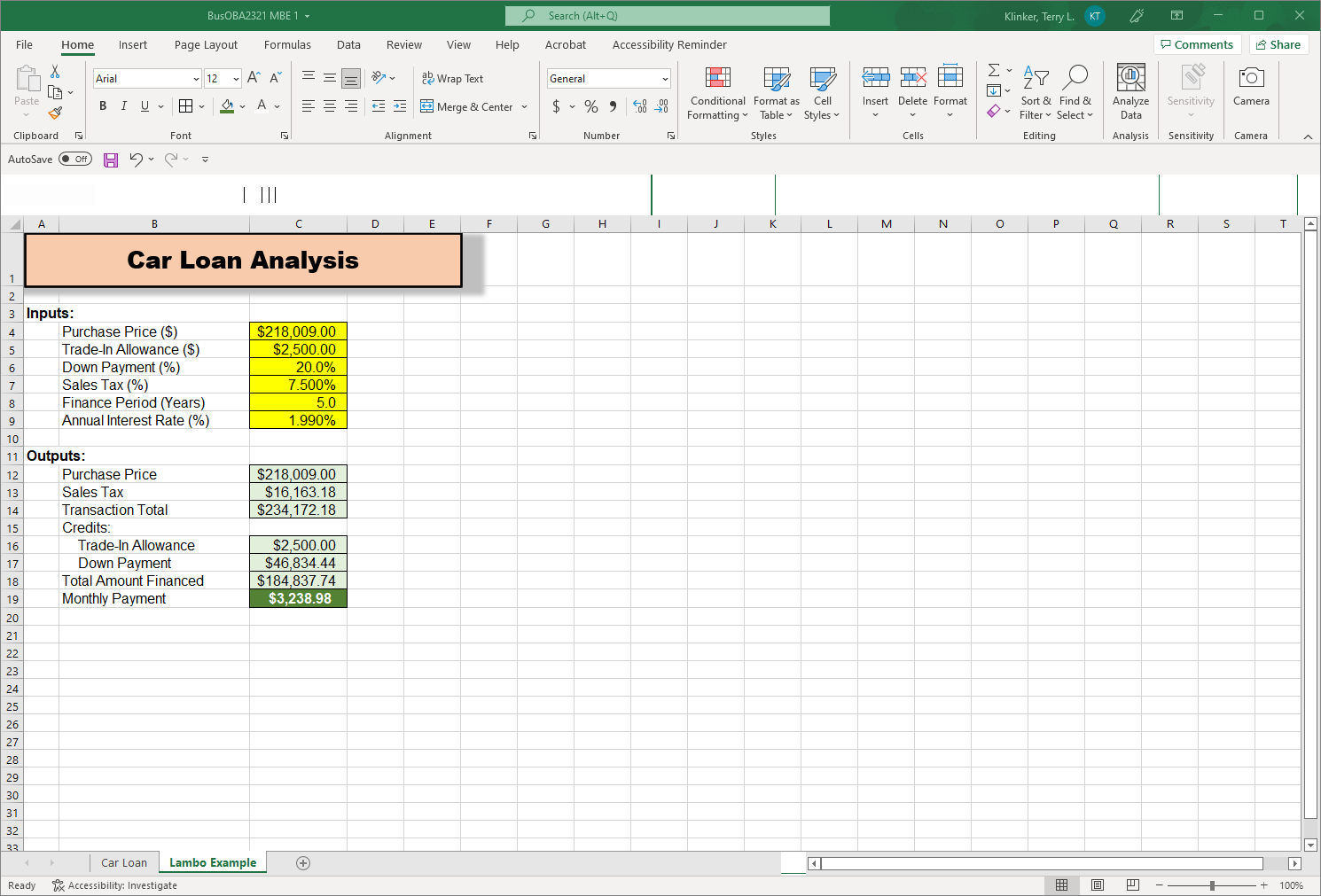 Solved Model 1 – Car LoanObjective: Data Visualization – the | Chegg.com